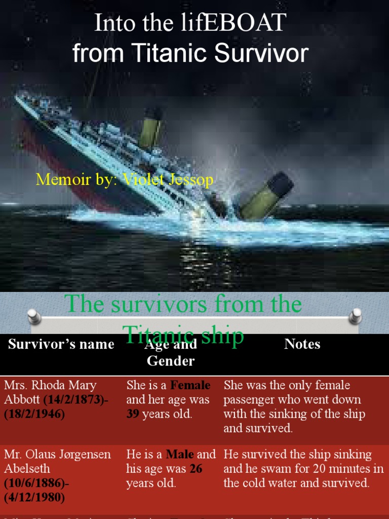 Into The Lifeboat | PDF