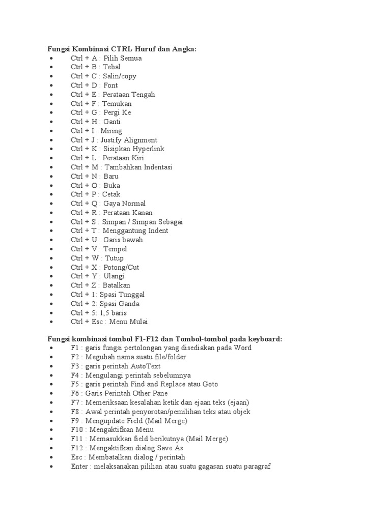 Fungsi Kombinasi CTRL Huruf Dan Angka | PDF