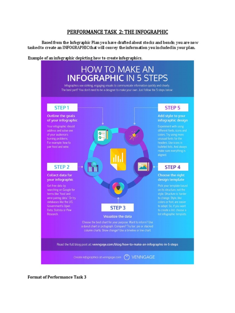 Performance Task 2: The Infographic | Download Free PDF | Infographics ...