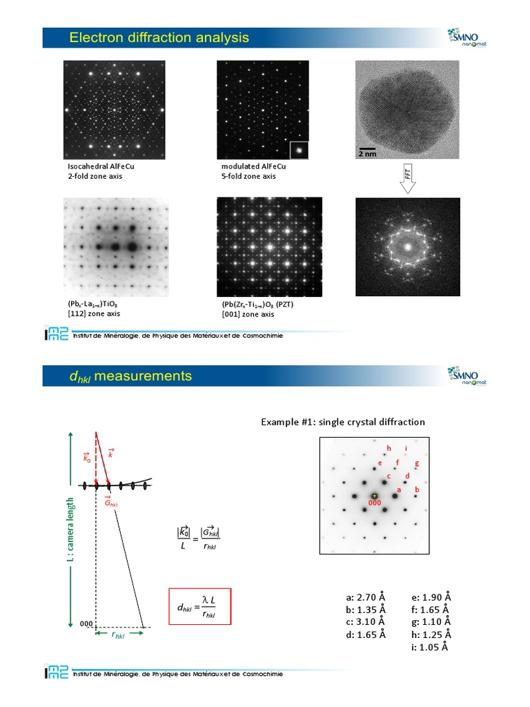 Electron Diffraction Analysis: Chapter (1 | PDF | Scattering | Electron