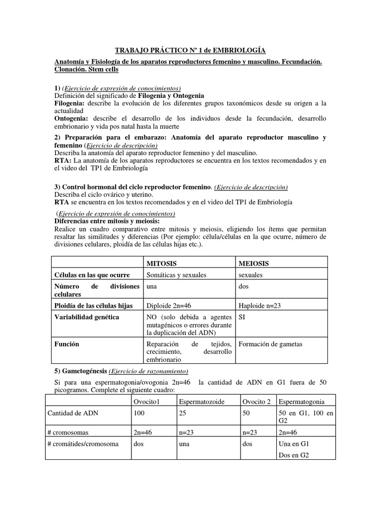 GuÍa de TP 1 Embrio Gamatogenesis Ciclo Sex Fecundacion RESUELTA | PDF | Sexo | Mitosis