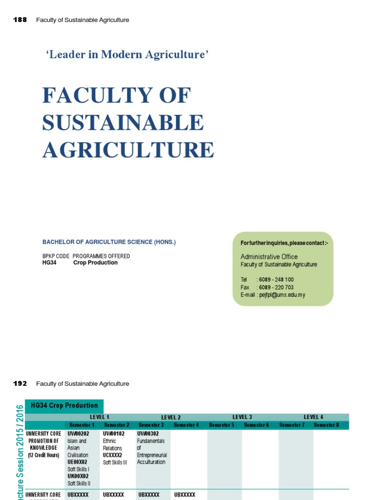 Faculty of Sustainable Agriculture: Leader in Modern Agriculture' | PDF ...