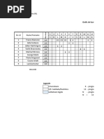 Pontaj 2025 Excel | PDF