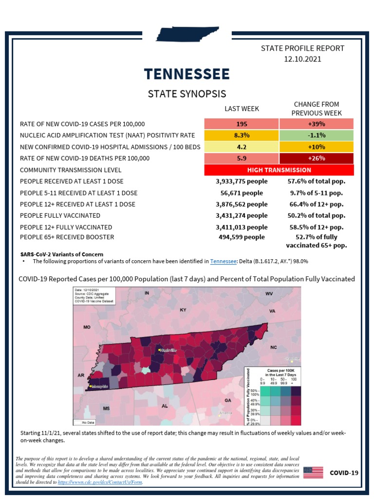 Tennessee State Profile Report 20211210 Public | PDF | Pandemic ...