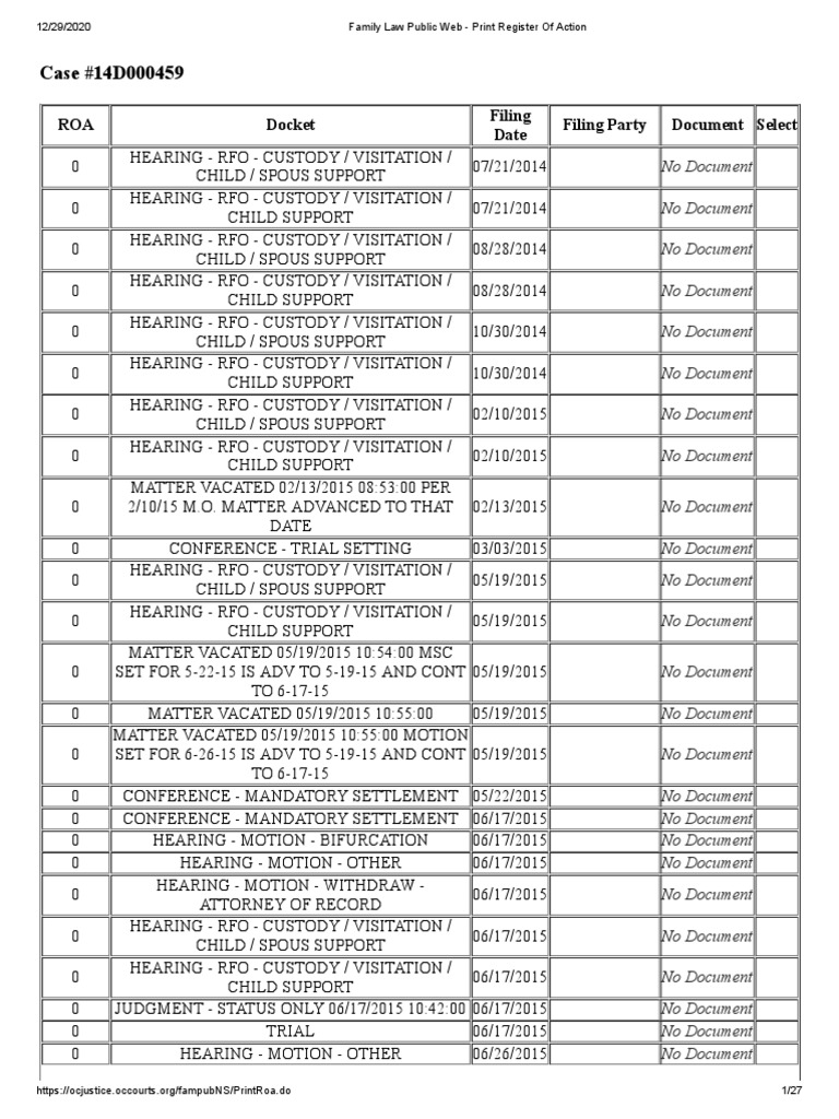 Family Law Public Web - Print Register of Action | PDF | Ex Parte ...