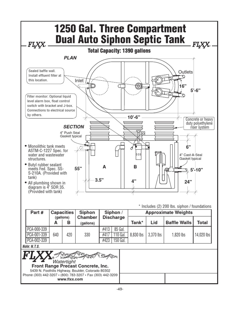 Three Compartment Dual Auto Siphon Septic Tanks Complete FRPC | PDF ...
