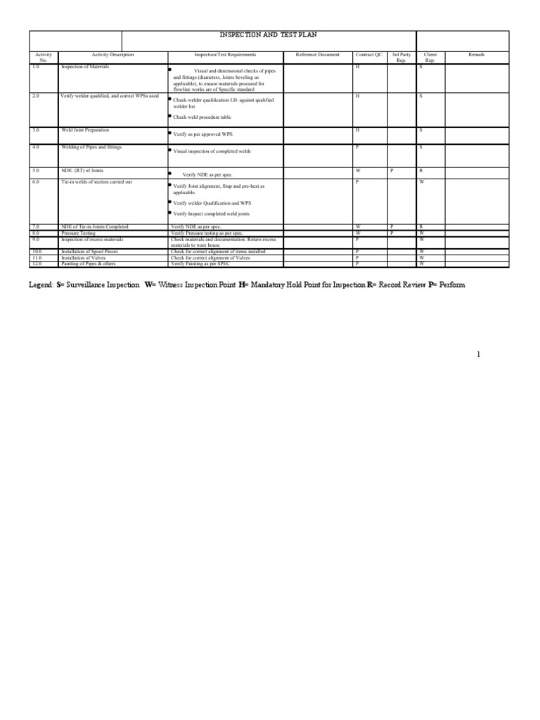 Piping Weld Inspection Plan | PDF | Pipe (Fluid Conveyance) | Welding