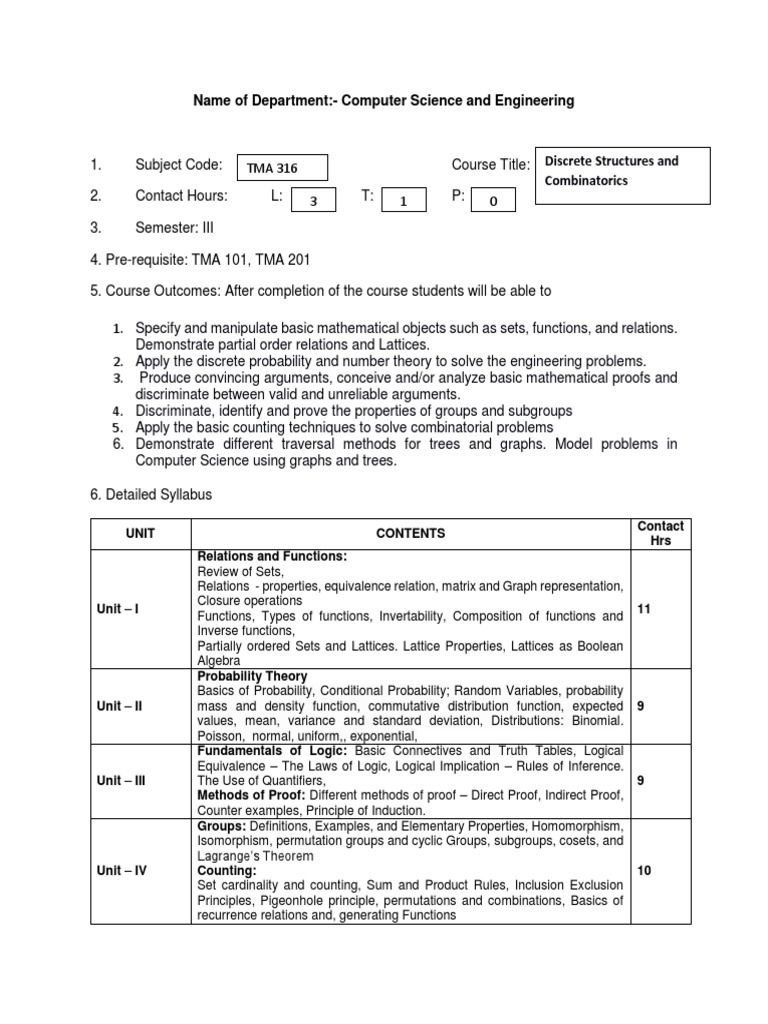 TMA 316 New Syllabus | PDF | Discrete Mathematics | Combinatorics