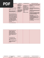 Analgesic Ointment | PDF | Analgesic | Pain