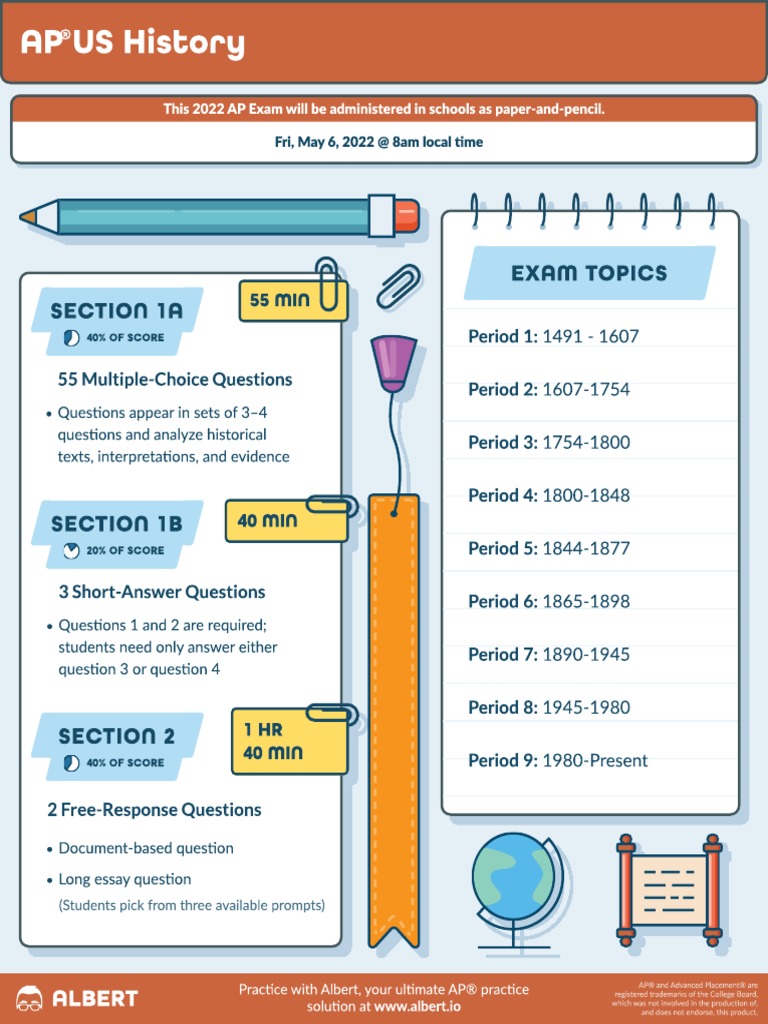 Ap Us History Poster 2022 | PDF | Qualifications | Statistics Of Education