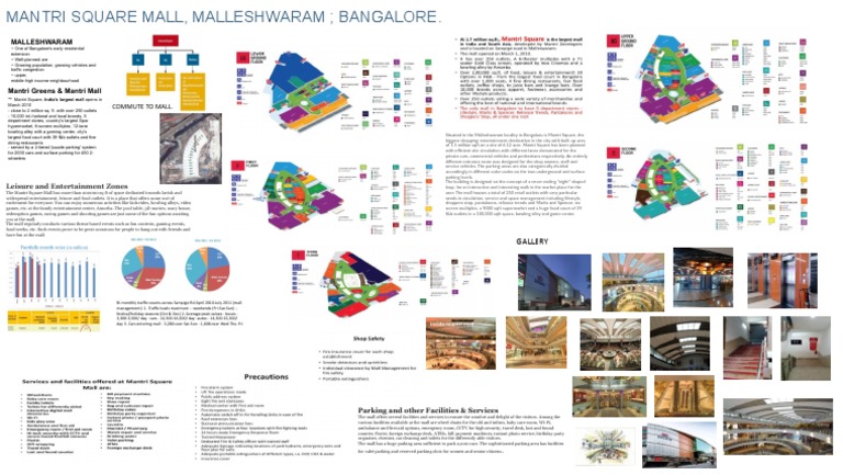 Mantri Square Mall Overview and Features | PDF | Shopping Mall | Parking