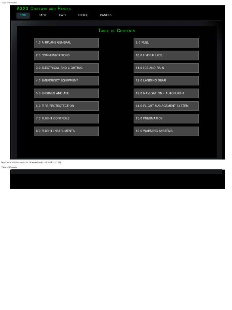 A320 Displays & Panels | PDF | Aircraft Flight Control System | Landing ...