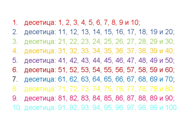 Brojevi Prve Stotine | PDF