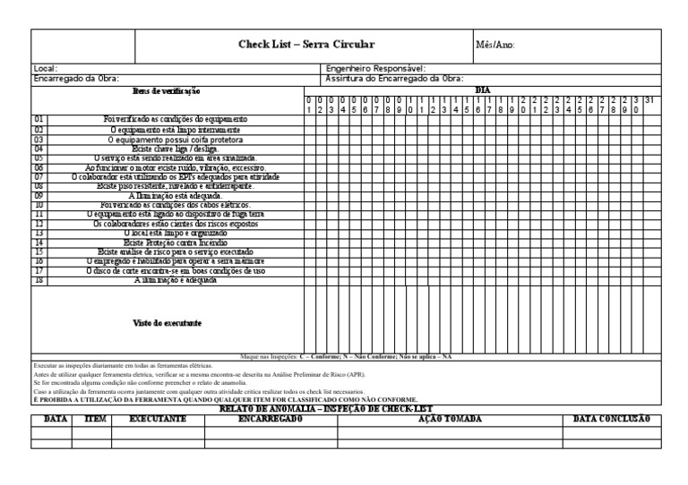 Check List - Serra Circular | PDF