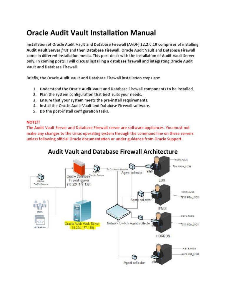 Oracle Audit Vault Installation Manual | PDF | Password | Internet & Web