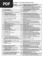 IATA Delay Codes | PDF | Airport | Air Traffic Control