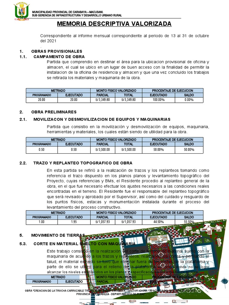 Memoria Descriptiva Valorizada | PDF