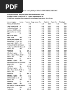 Rab Master RTLH 2 | PDF