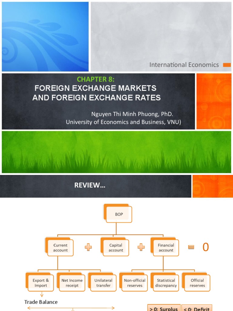 Understanding Foreign Exchange: Key Concepts and Terms Explained | PDF ...