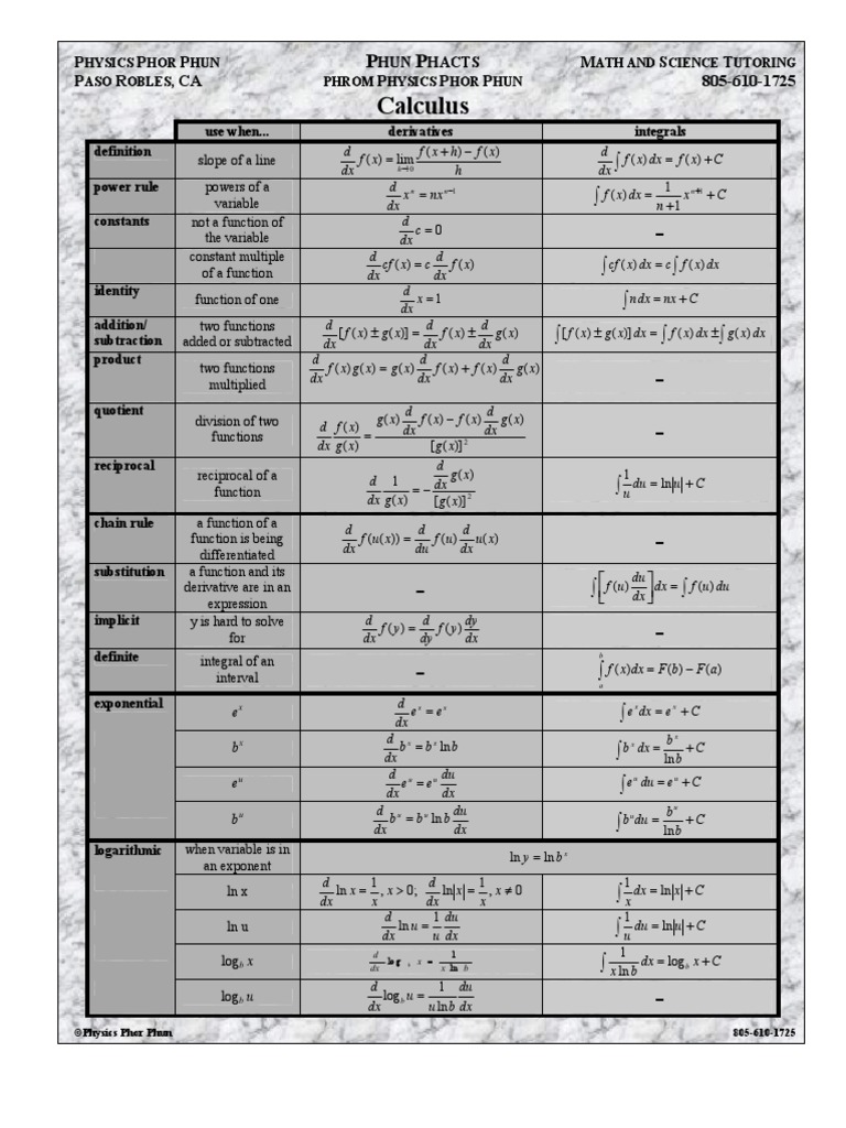 Calculus | PDF | Derivative | Subtraction