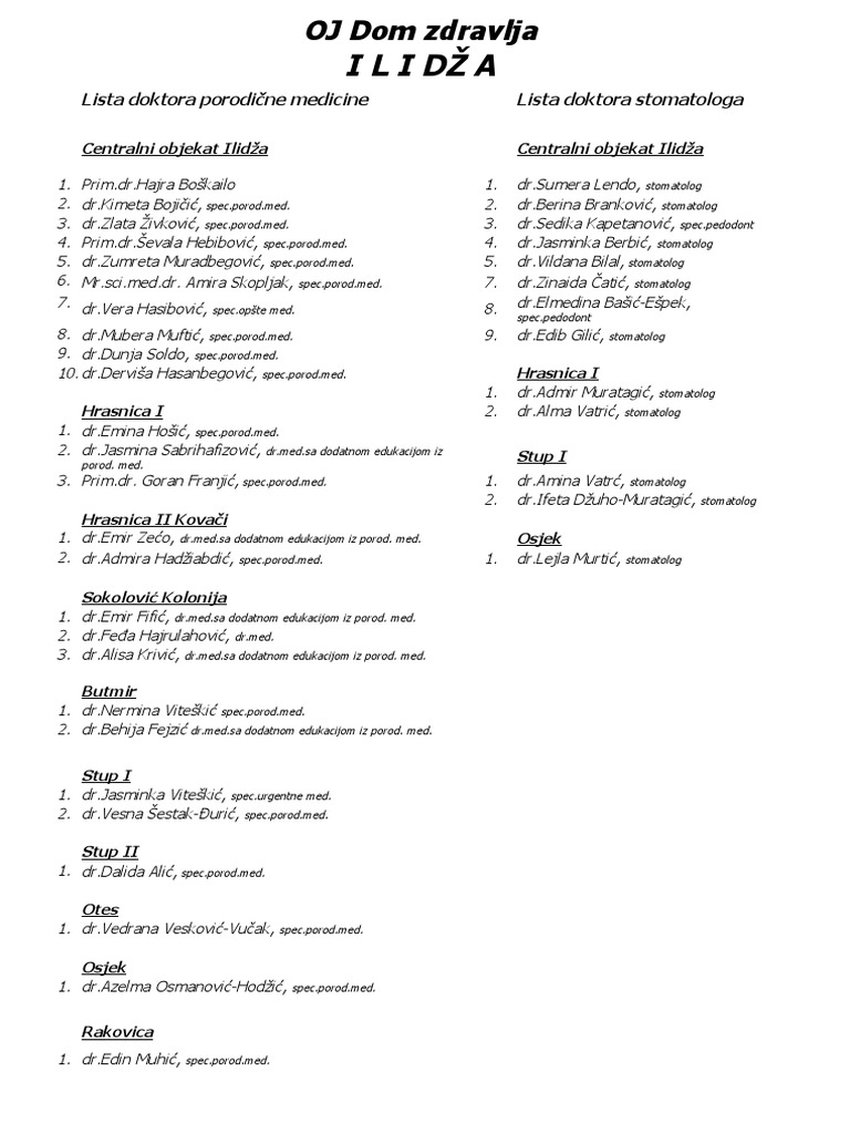 Ilidža: Lista Doktora Porodične Medicine Lista Doktora Stomatologa | PDF