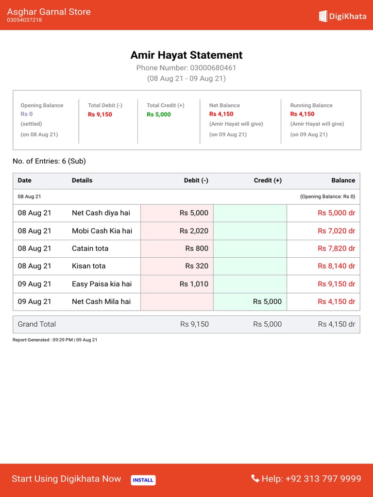 Customer Ledger Report 1628526591754 | PDF