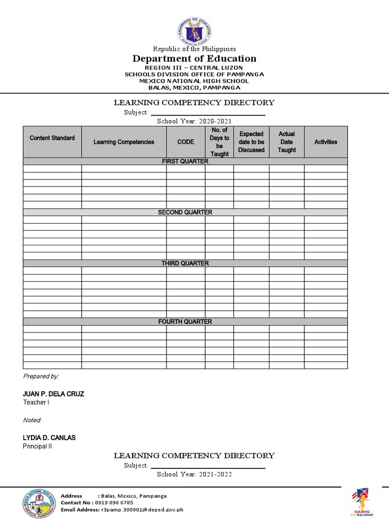 Department of Education: Learning Competency Directory | PDF | Philippines