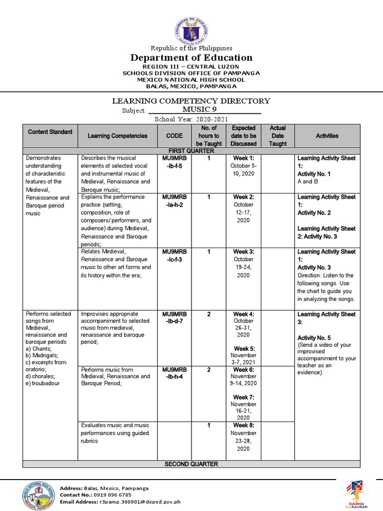 Department of Education: Learning Competency Directory Music 9 | PDF ...