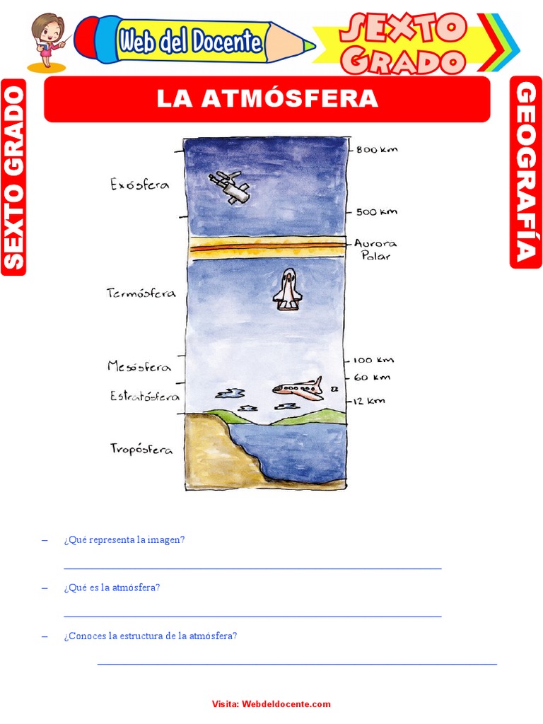 La Atmósfera para Sexto Grado de Primaria | PDF | Atmósfera | Tierra