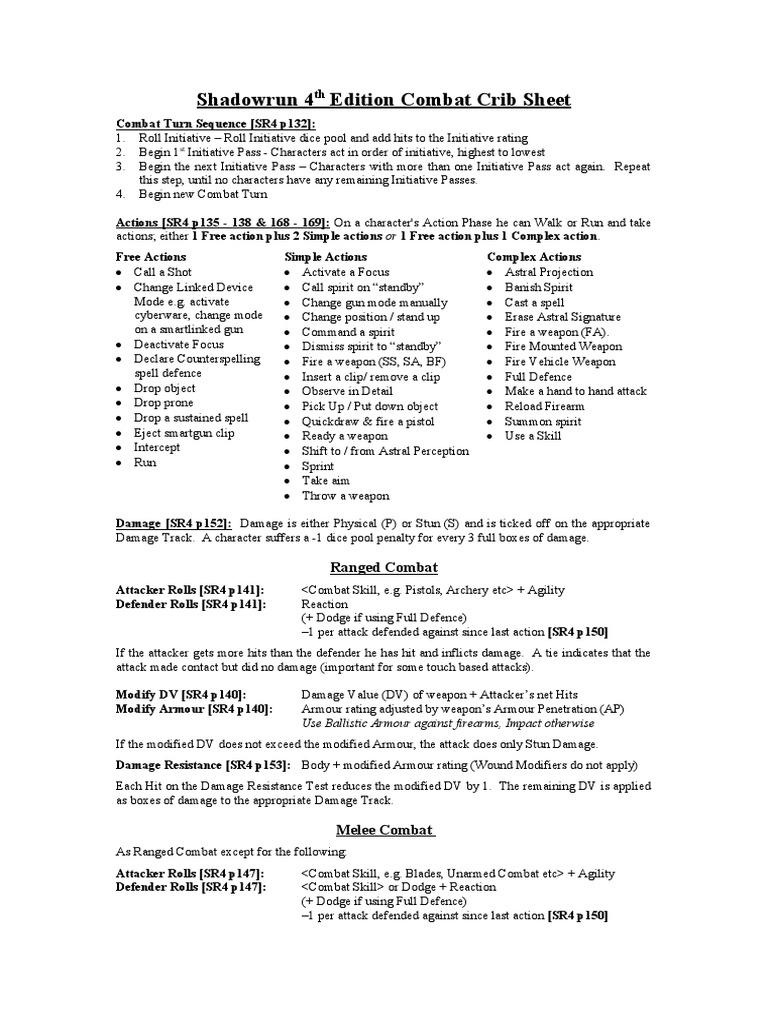 SR4 - Combat Crib Sheet | PDF | Armour | Military