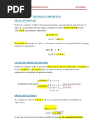 Formulas Basicas de Algebra | PDF