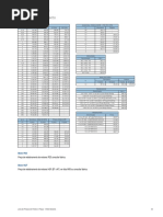 Manual de Registo My MGEN | PDF