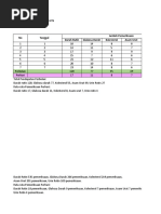Pengenalan ASCII | PDF