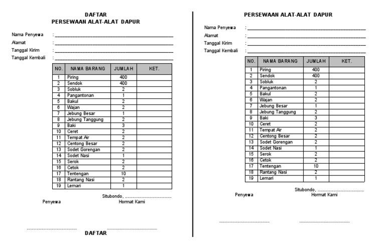 DAFTAR Alat Dapur | PDF