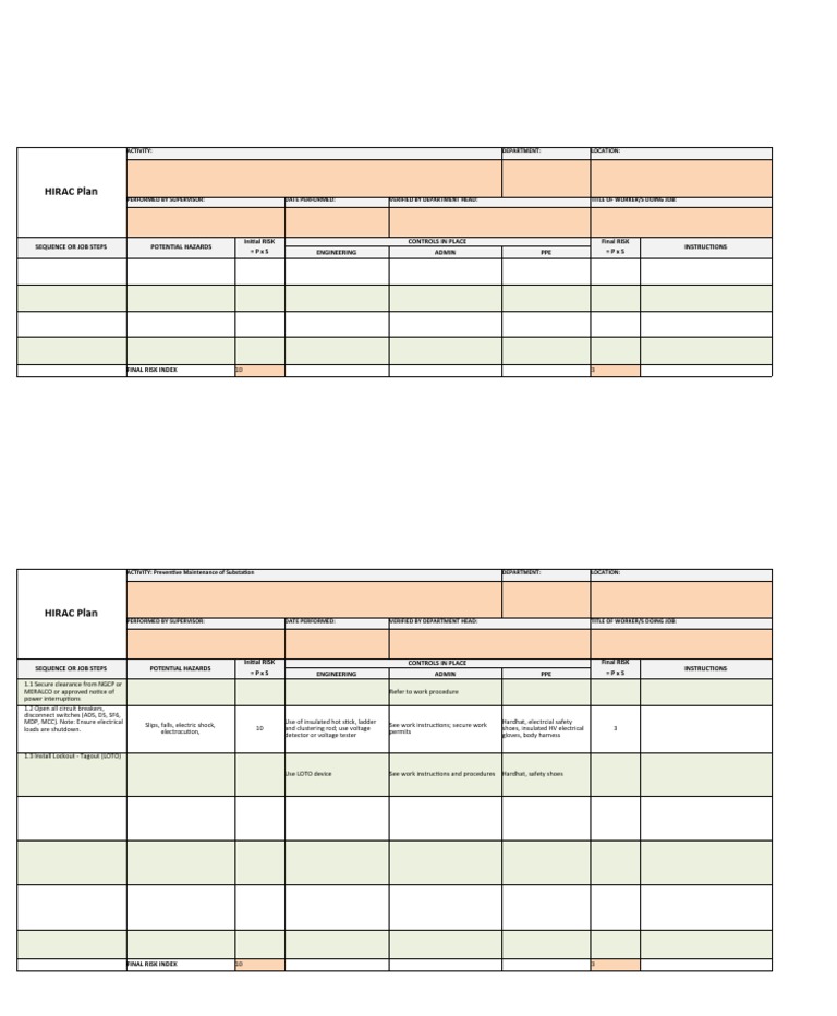Hirac Plan: Activity: Department: Location | PDF | Occupational Safety And Health | Power (Physics)