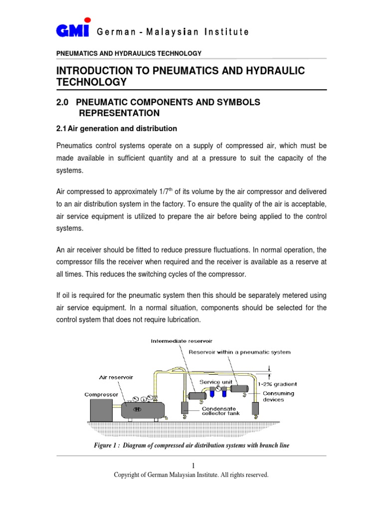 Chapter2-Pneumatics Components and Symbols Representation | PDF ...