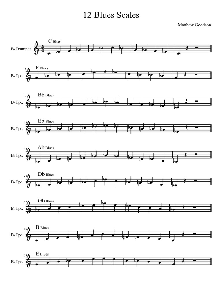 12 Blues Scales | PDF