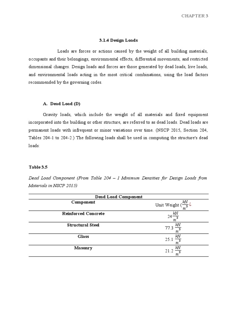 Loading | PDF | Concrete | Masonry