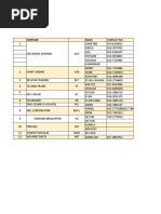 CBS Product Codes For Daily Use PDF | PDF | Loans | Macroeconomics