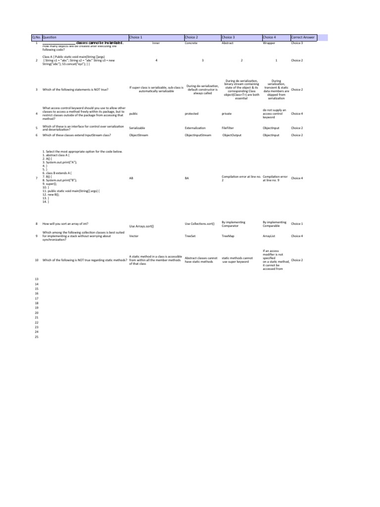 Corejava Surprise Test Question Paper1 Pdf Class Computer Programming Method 
