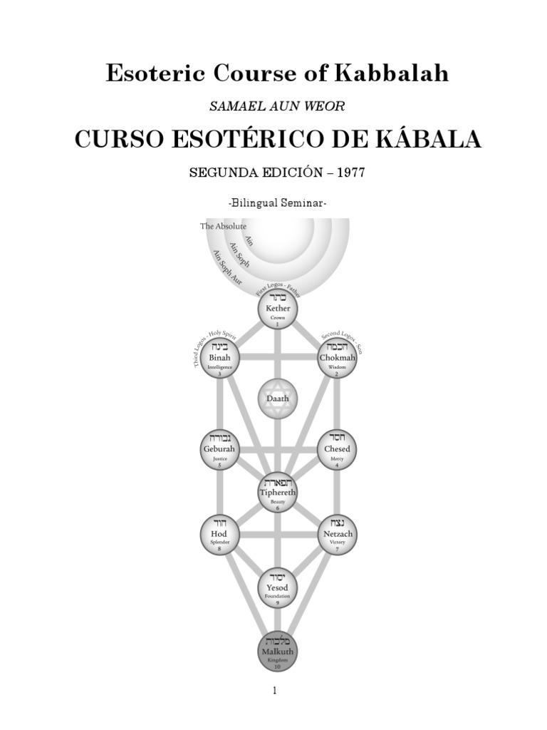 Esoteric Course of Kabbalah | PDF