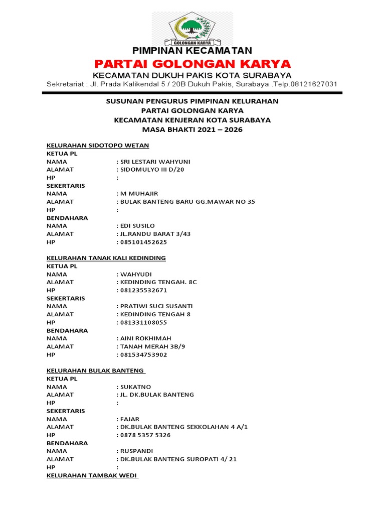 Pimpinan Kecamatan Kenjeran 2021-2026 | PDF