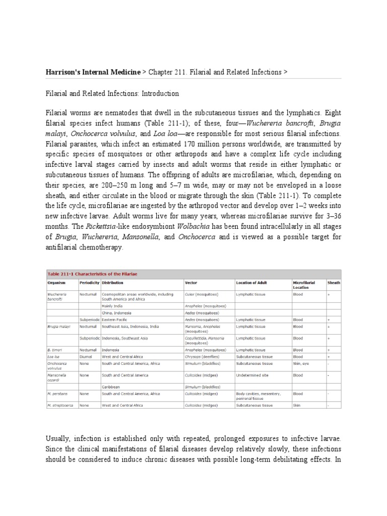 Filarial Worms and Filariasis Overview | PDF | Medical Specialties ...