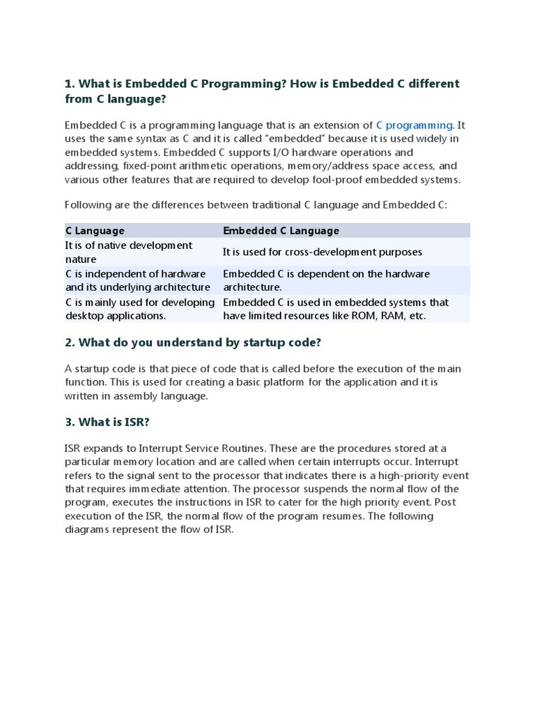 What Is Embedded C Programming How Is Embedded C Different From C Language Pdf Pointer