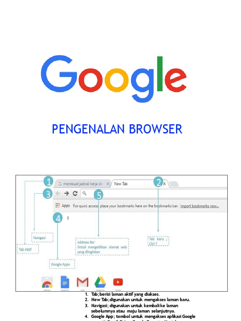Pengenalan Browser-Chrome | PDF