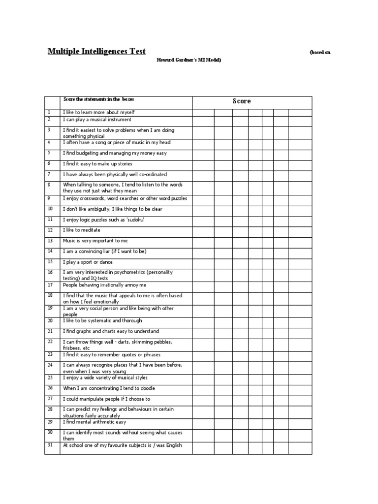 Multiple Intelligences Test | PDF | Psychology | Psychological Concepts