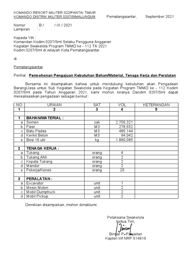 10.surat Pengajuan Kebutuhan Material | PDF