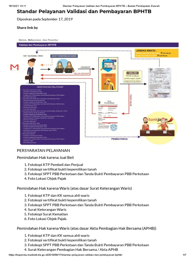 Standar Pelayanan Validasi Dan Pembayaran BPHTB | PDF