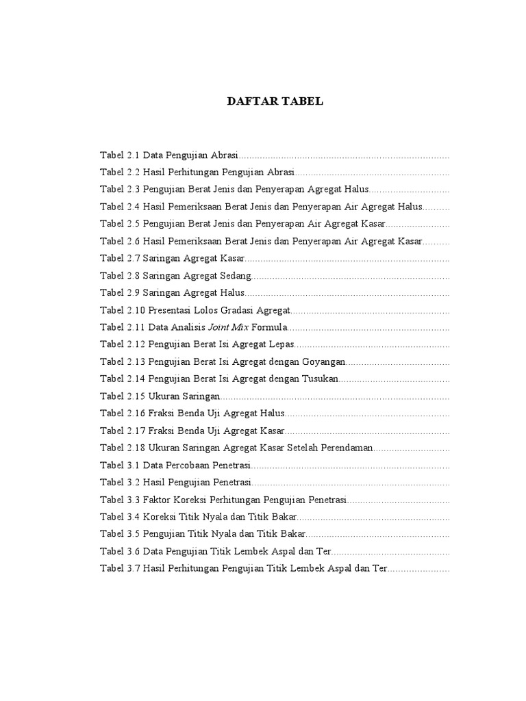 Daftar Tabel | PDF