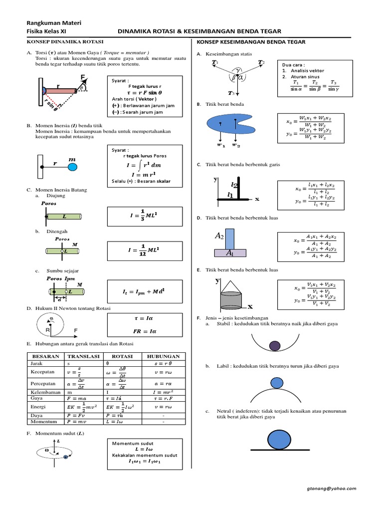 Rangkuman Materi Fisika Kelas Xi Dinamika Rotasi Materi Fisika Kelas Xi Dinamika | PDF